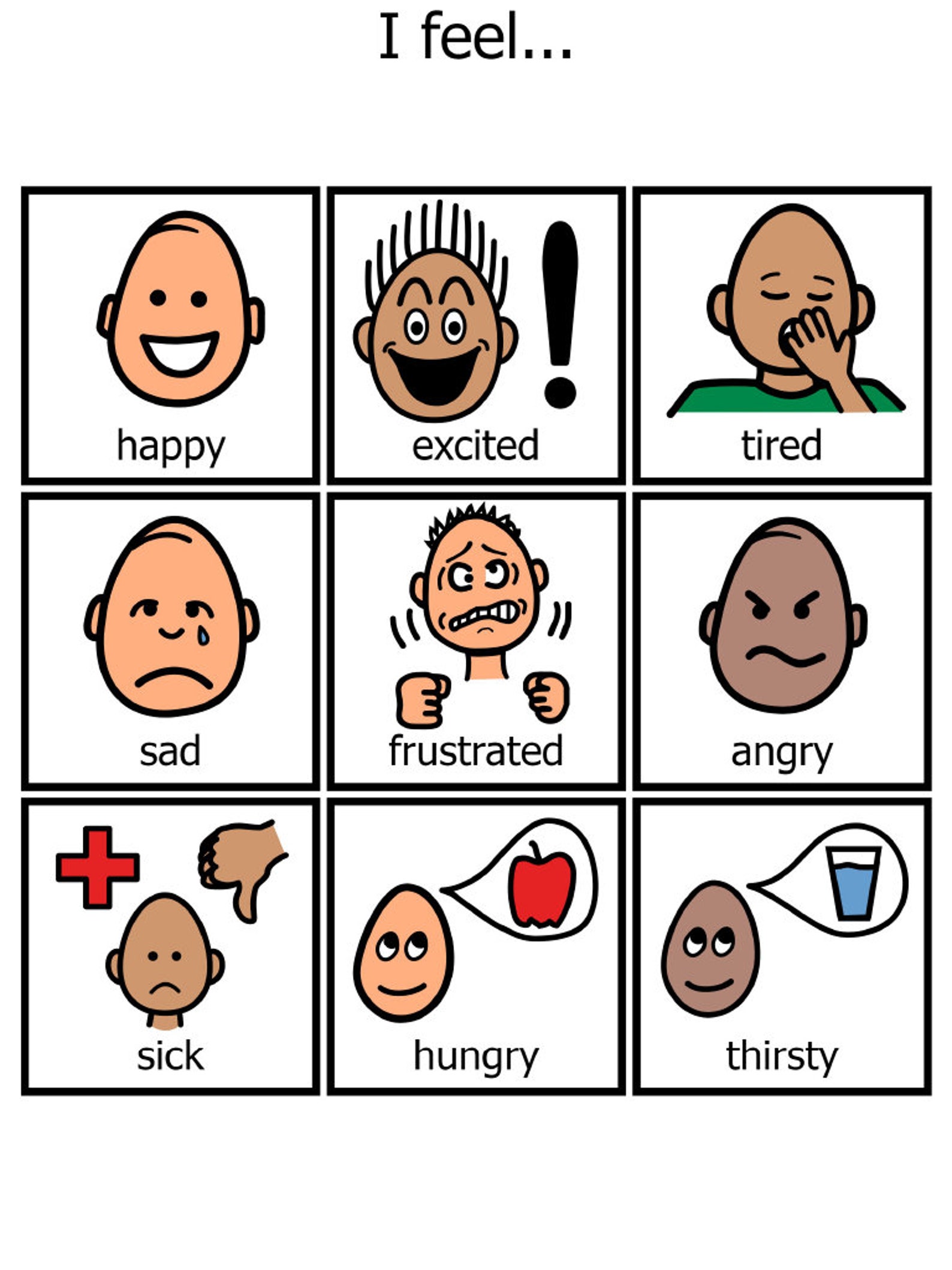 I Feel Communication Board - Etsy