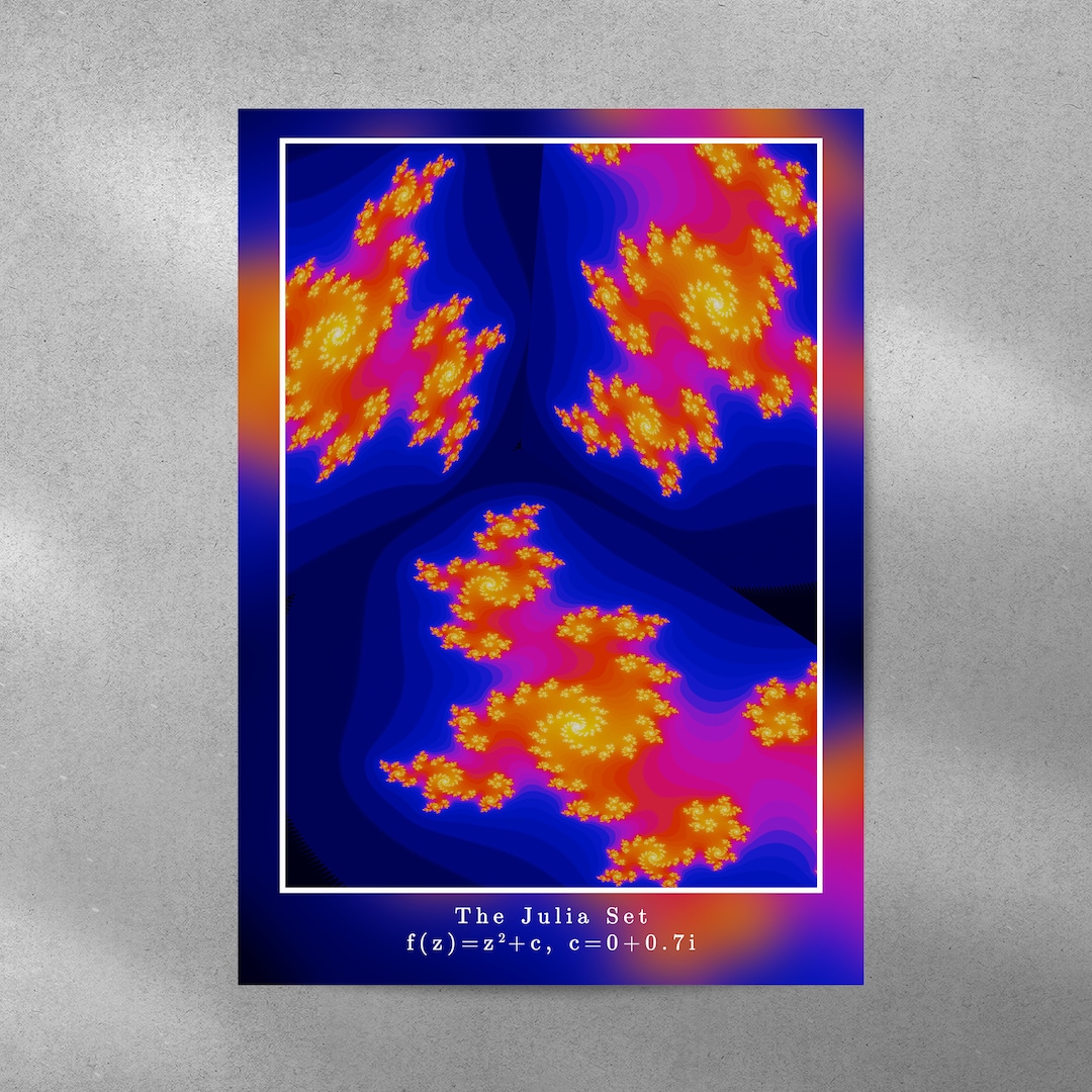 Original Print of 'the Julia Set': Plot 1, Seed Value = 0 + 0.7i ...