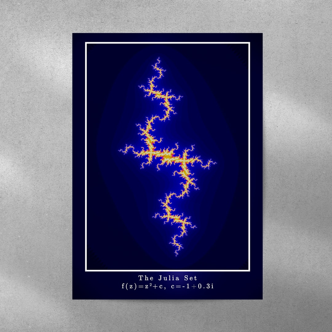 Original Print of 'the Julia Set': Plot 13, Seed Value = -1 + 0.3i ...