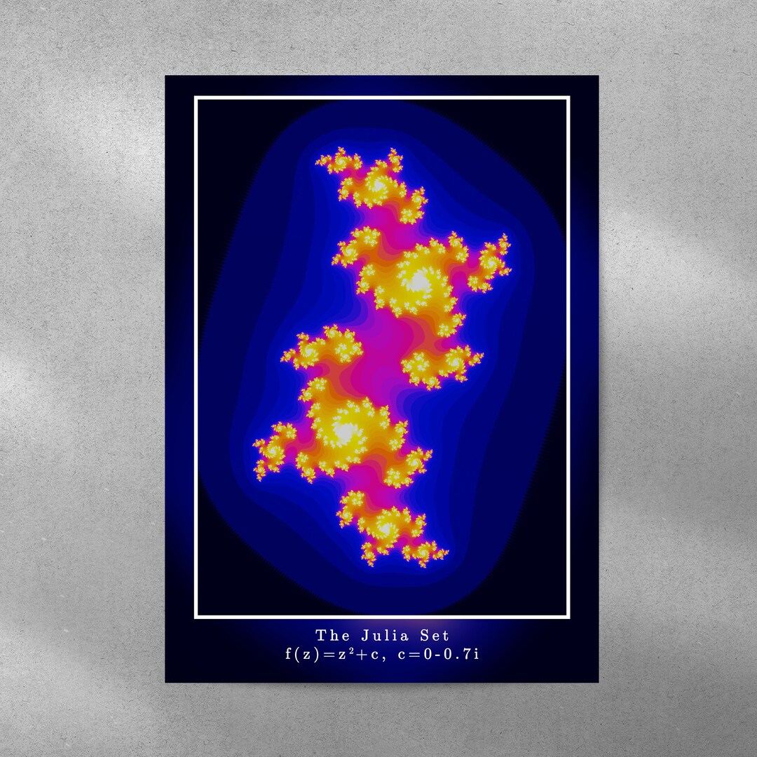 Original Print of 'the Julia Set': Plot 9, Seed Value = 0 - 0.7i ...