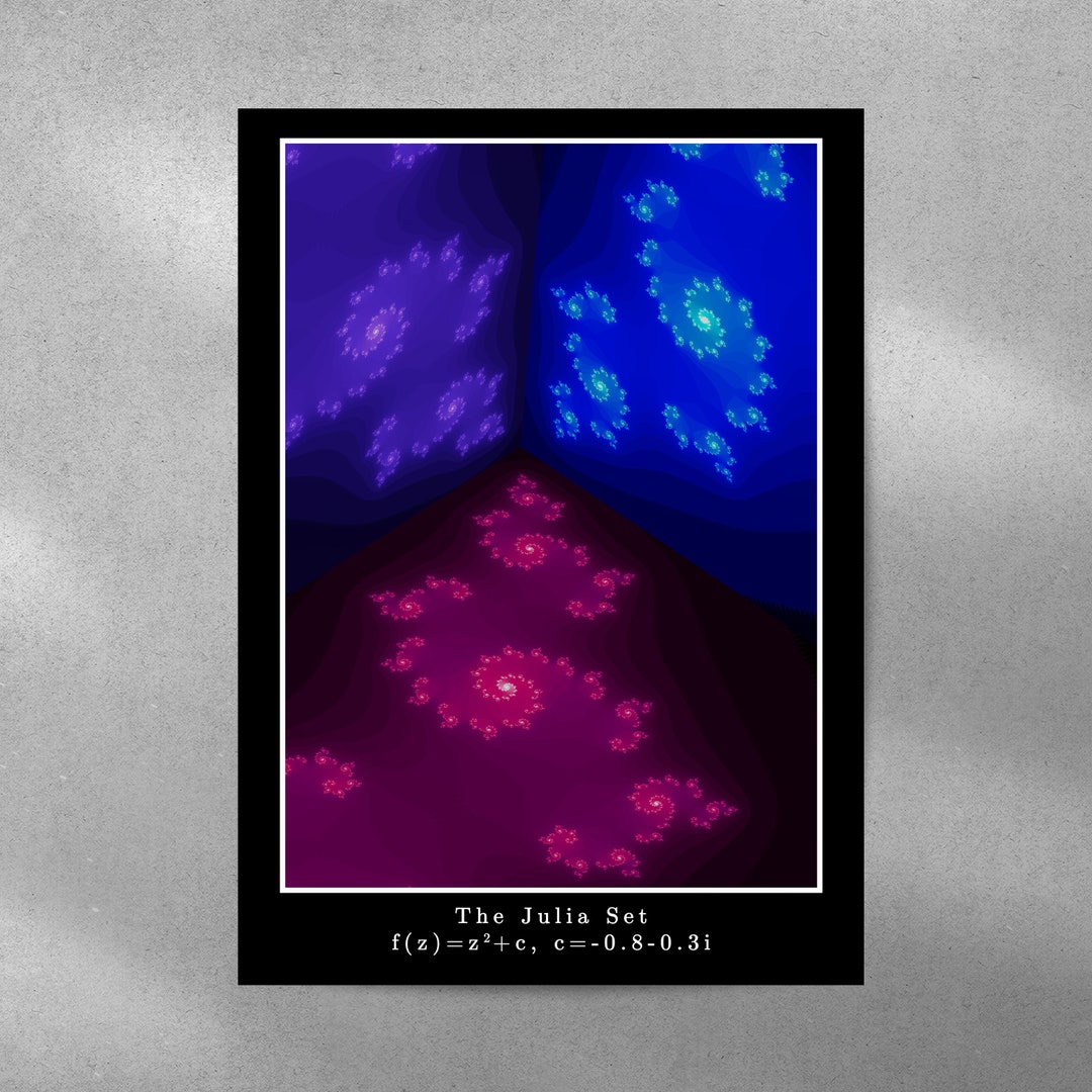 Original Print of 'the Julia Set': Plot 6, Seed Value = -0.8 - 0.3i ...