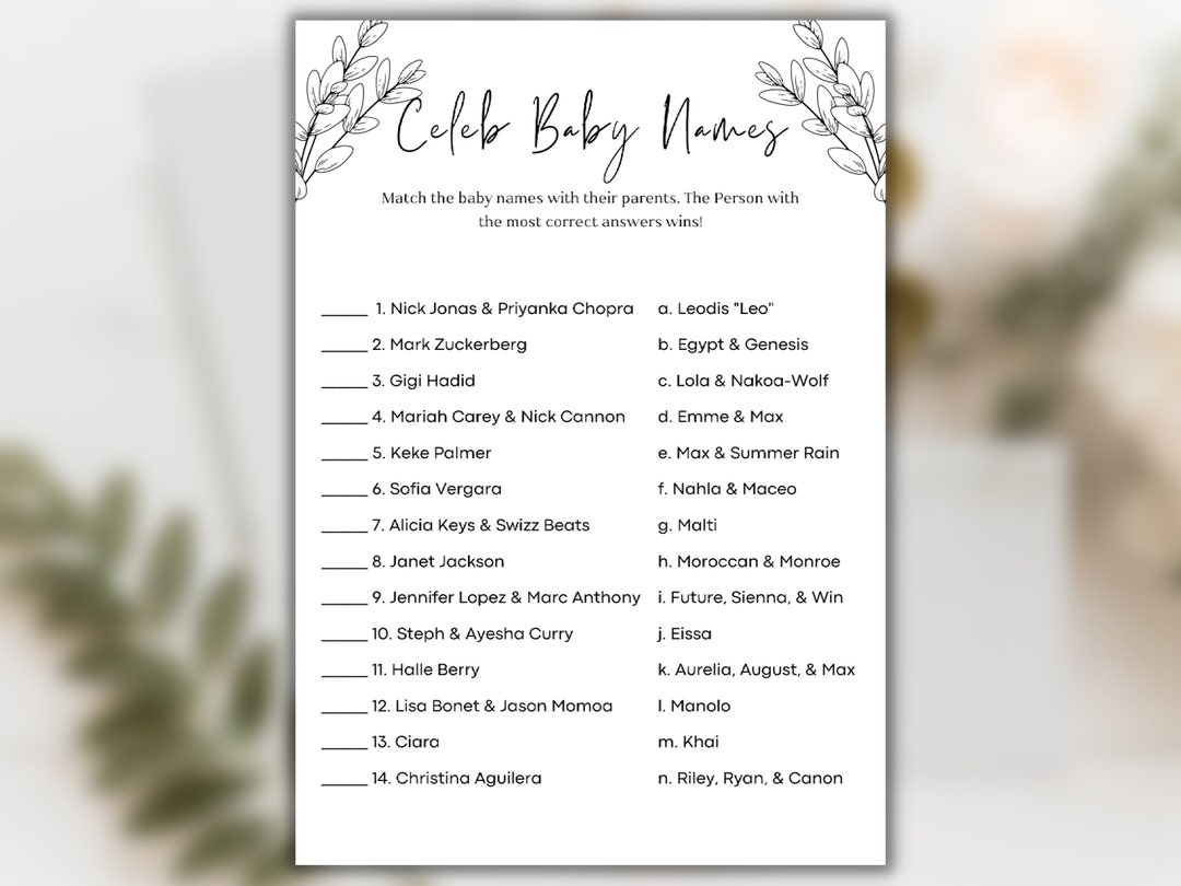 Celebrity Baby Names Baby Shower Game | Editable Baby Shower Games ...