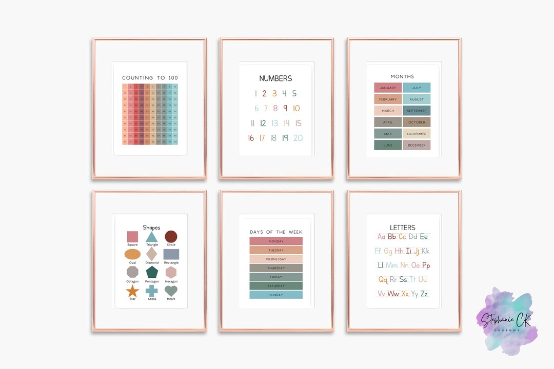 Educational Classroom Posters, 6 Boho Colorful Homeschool Prints ...