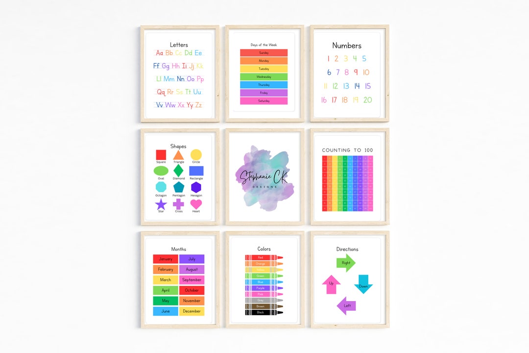 Educational Classroom Posters, 8 Colorful Homeschool Prints, Montessori ...