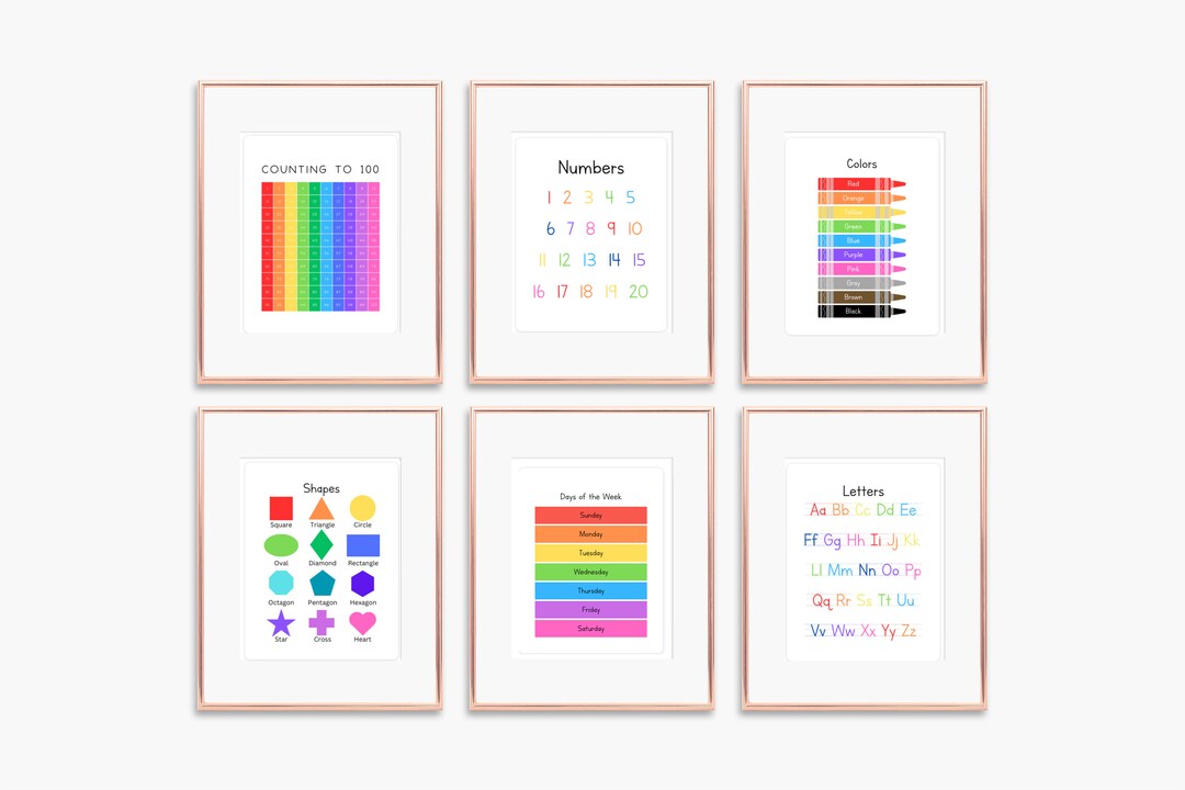 Educational Classroom Posters, 6 Colorful Homeschool Prints, Montessori ...