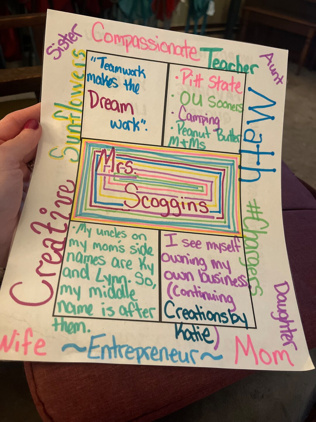 All About Me Poster (upper Grades) - Etsy