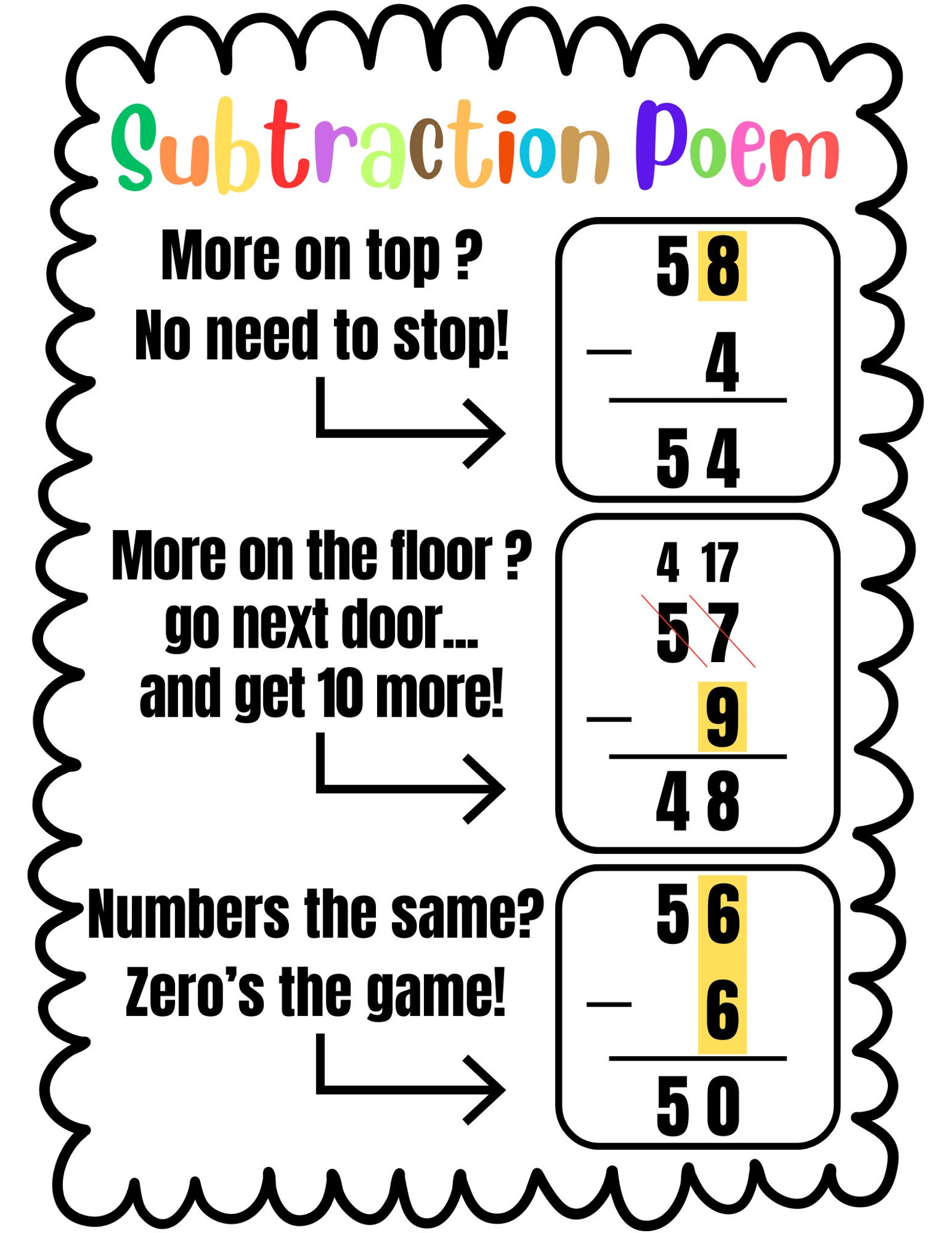 Subtraction Poem: Math Learning Aid - Etsy