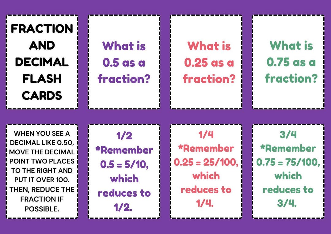 Task Cards for Converting Decimals to Fractions - Etsy