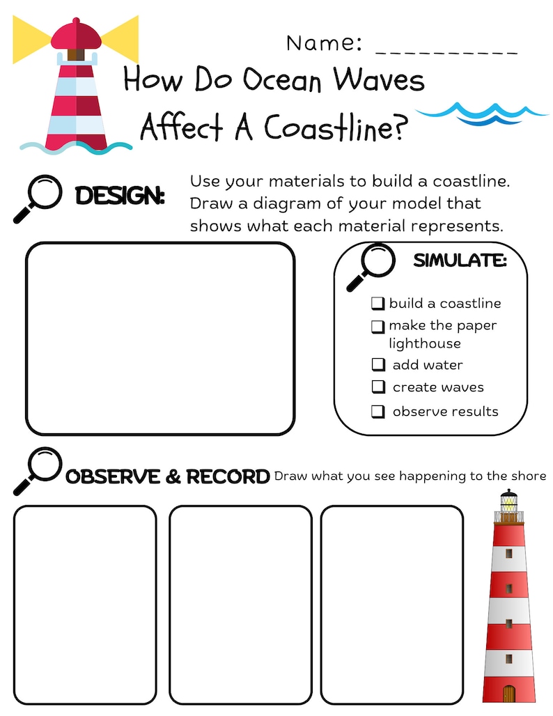 How Do Ocean Waves Affect the Coastline? (worksheet) - Etsy