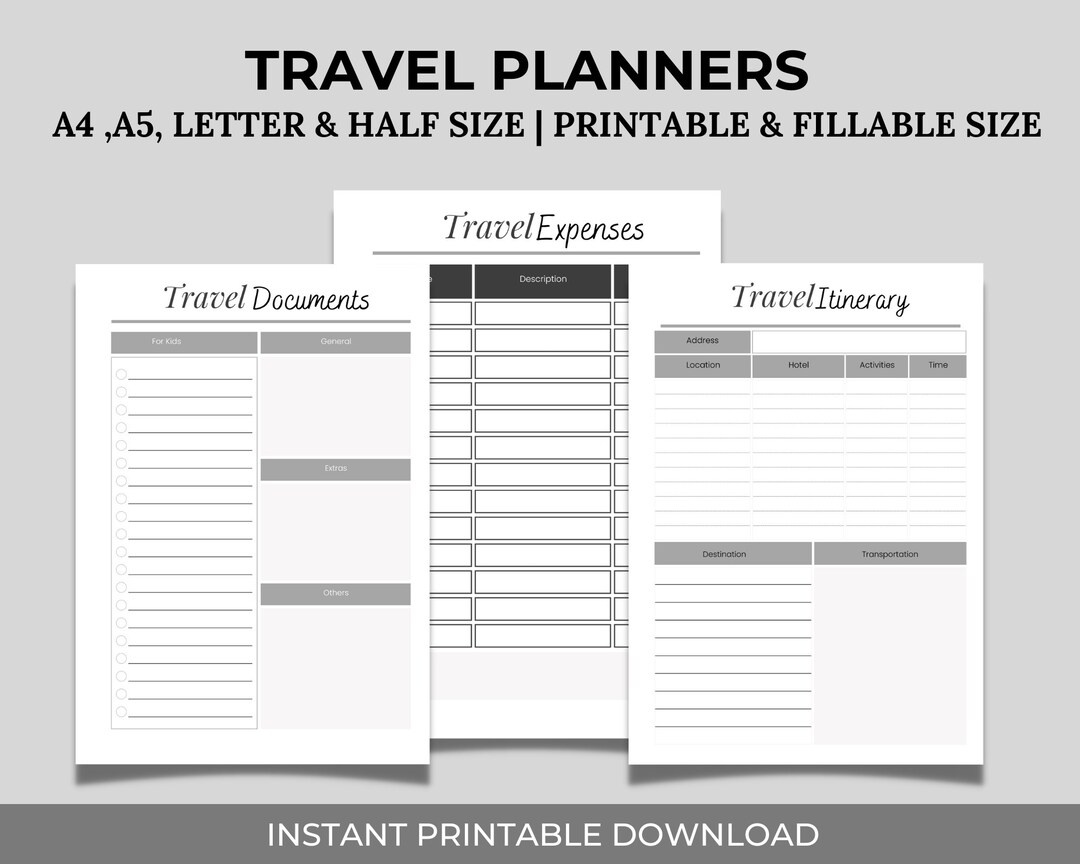 Template, Printable Planner, Vacation Planner, Pdf, Instant Download ...