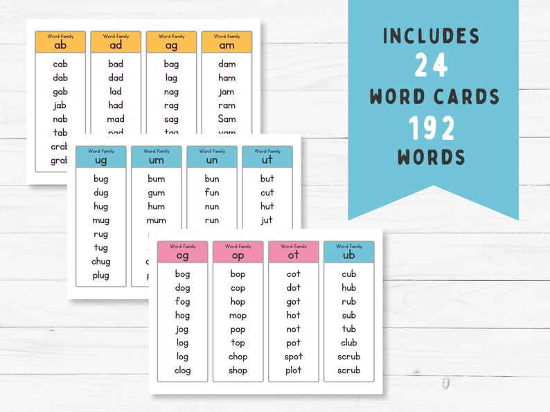 Word Family Cards, CVC Word Cards, Phonics Cards, Digital Printing ...