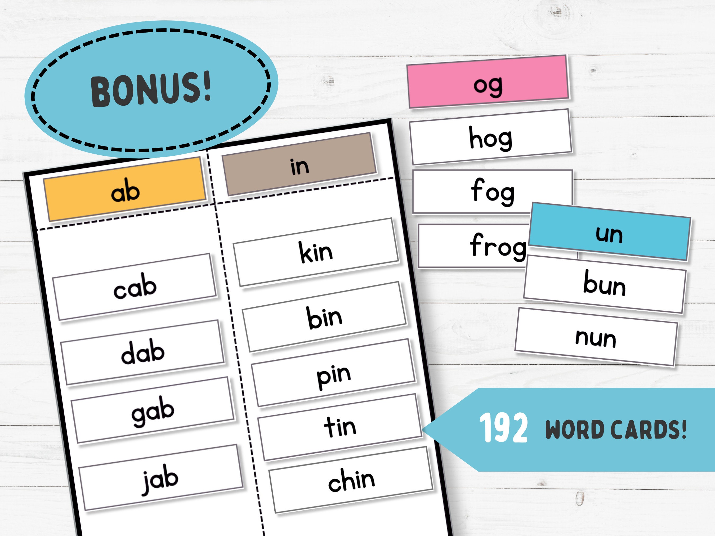 Word Family Cards, CVC Word Cards, Phonics Cards, Digital Printing ...