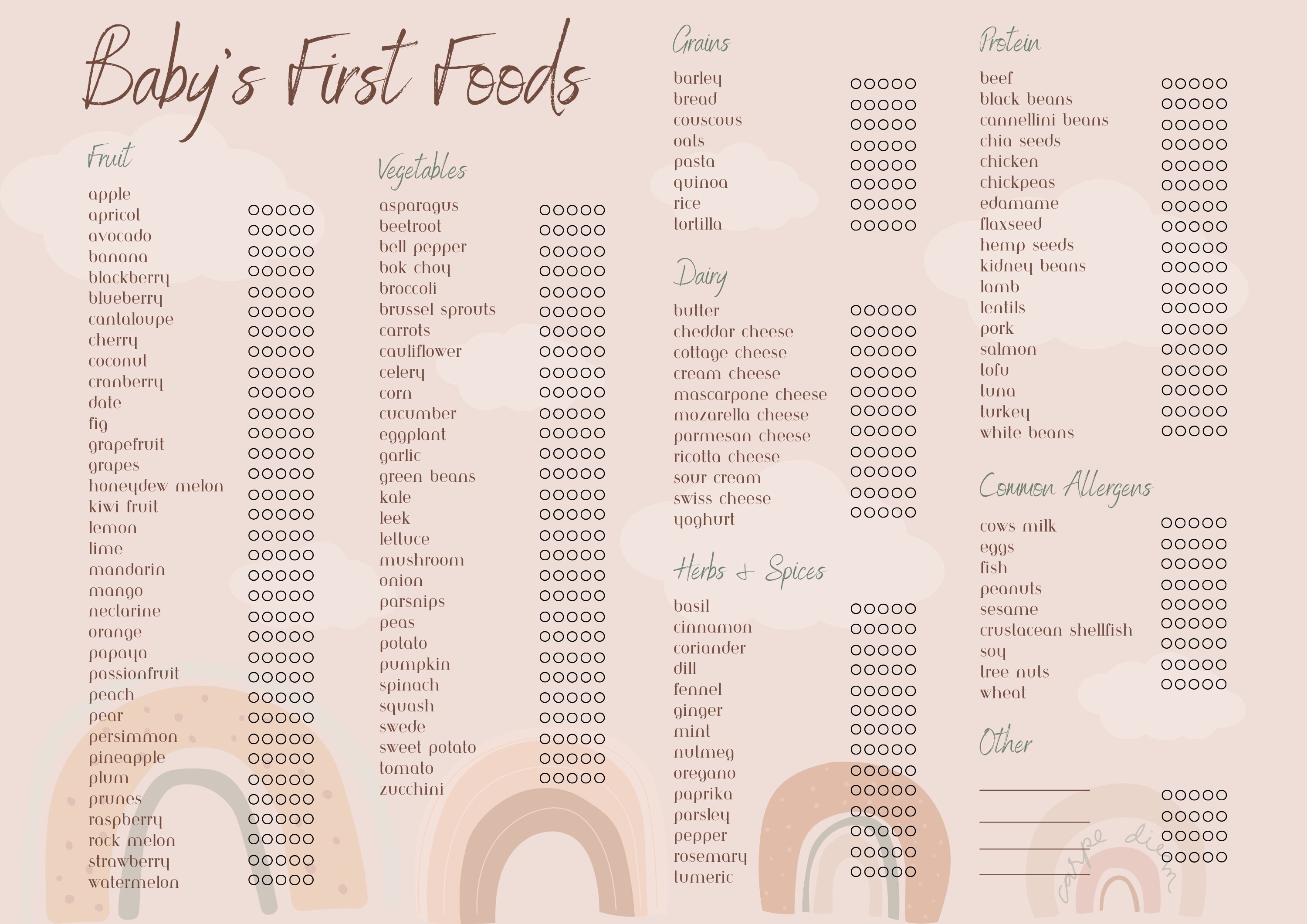 Baby Food Tracker, Printable Baby Food Chart, Baby First Food, Food ...
