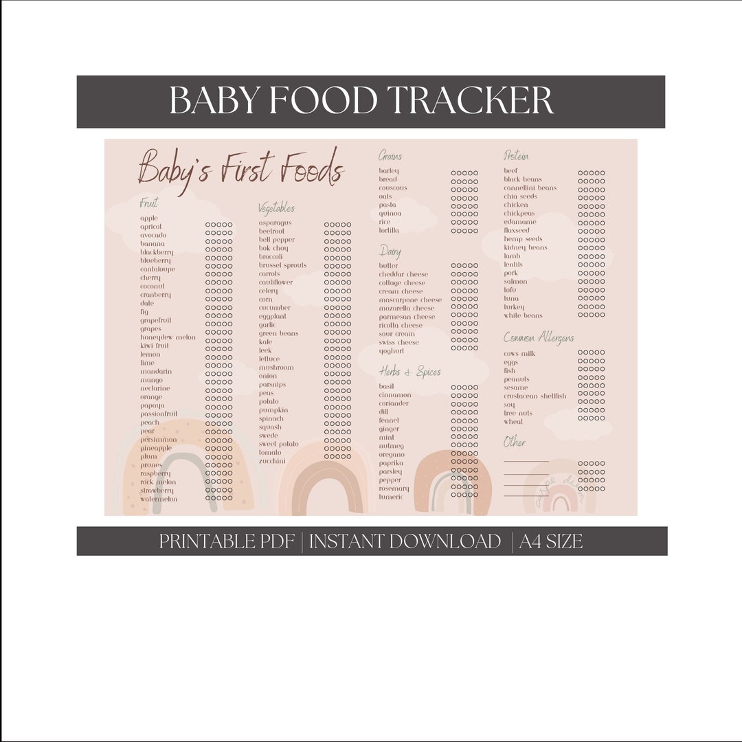 Baby Food Tracker, Printable Baby Food Chart, Baby First Food, Food ...