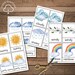 3 Part Nomenclature Weather Cards, Flashcards, Weather Study, Toddler ...