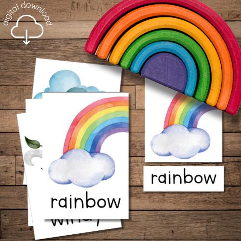 3 Part Nomenclature Weather Cards, Flashcards, Weather Study, Toddler ...