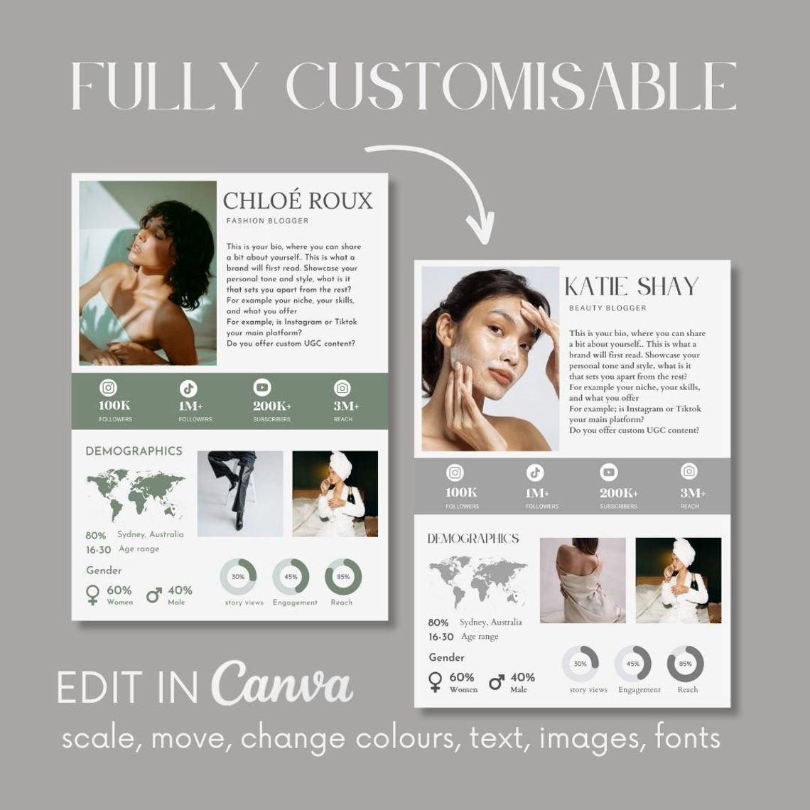 Media Kit and Rate Sheet 2 Page Canva Template - Etsy