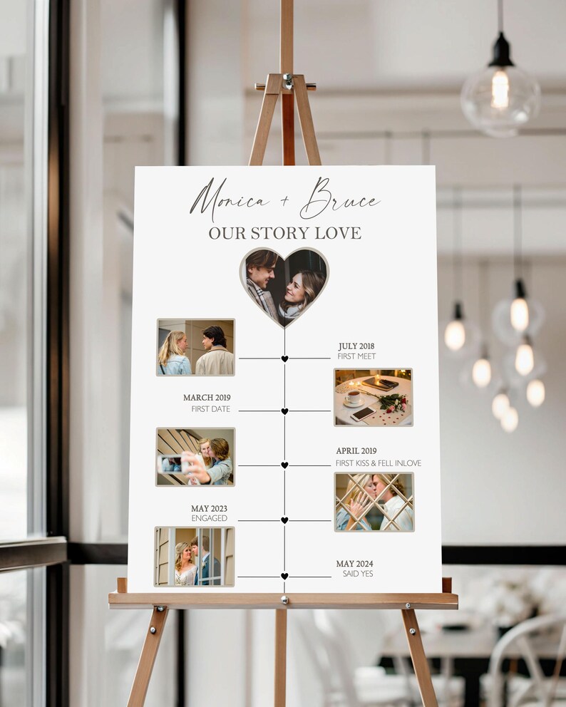 Love Story Timeline Sign, Wedding Welcome Poster, Relationship Journey ...