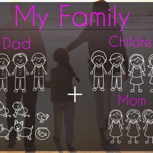 Stick Family Car Vinyl Decal - Etsy