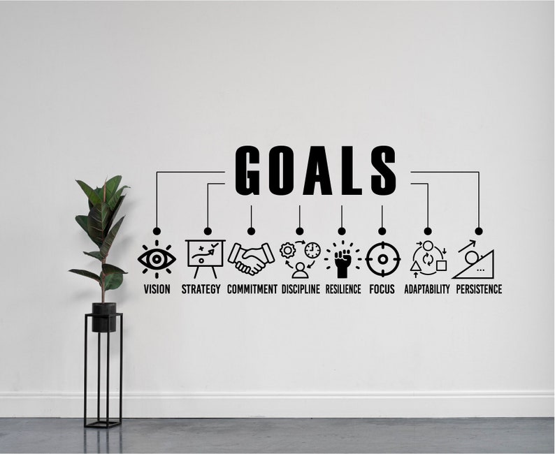 Business Motivation SVG - Etsy