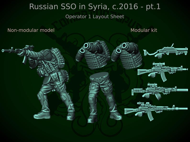 Combat Octopus - Russian SSO in Syria C.2016 March 2025 Pt1 - Etsy ...