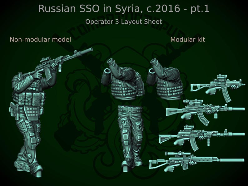 Combat Octopus - Russian SSO in Syria C.2016 March 2025 Pt1 - Etsy ...