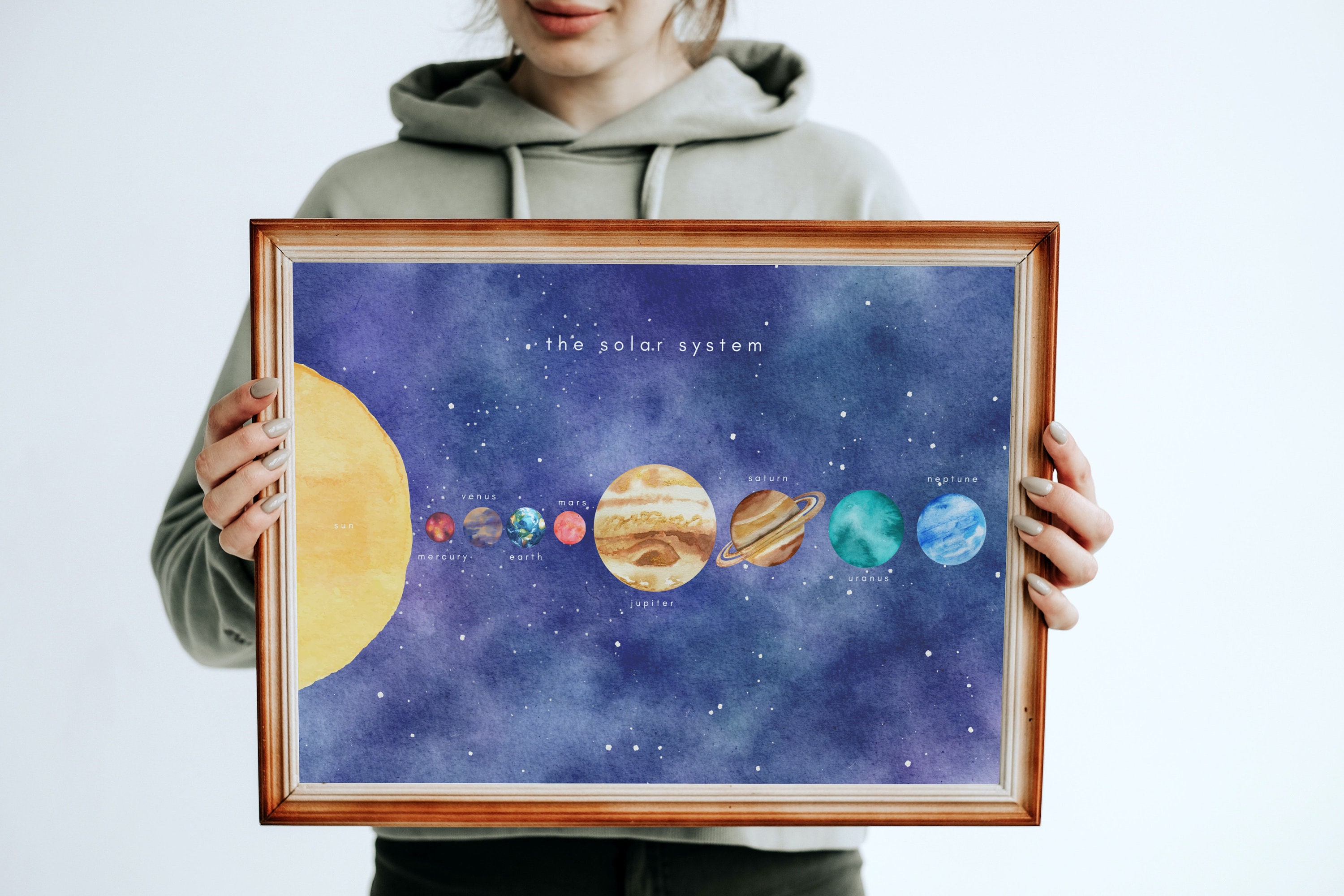 Solar System Poster Solar System Print Outer Space Print Educational ...