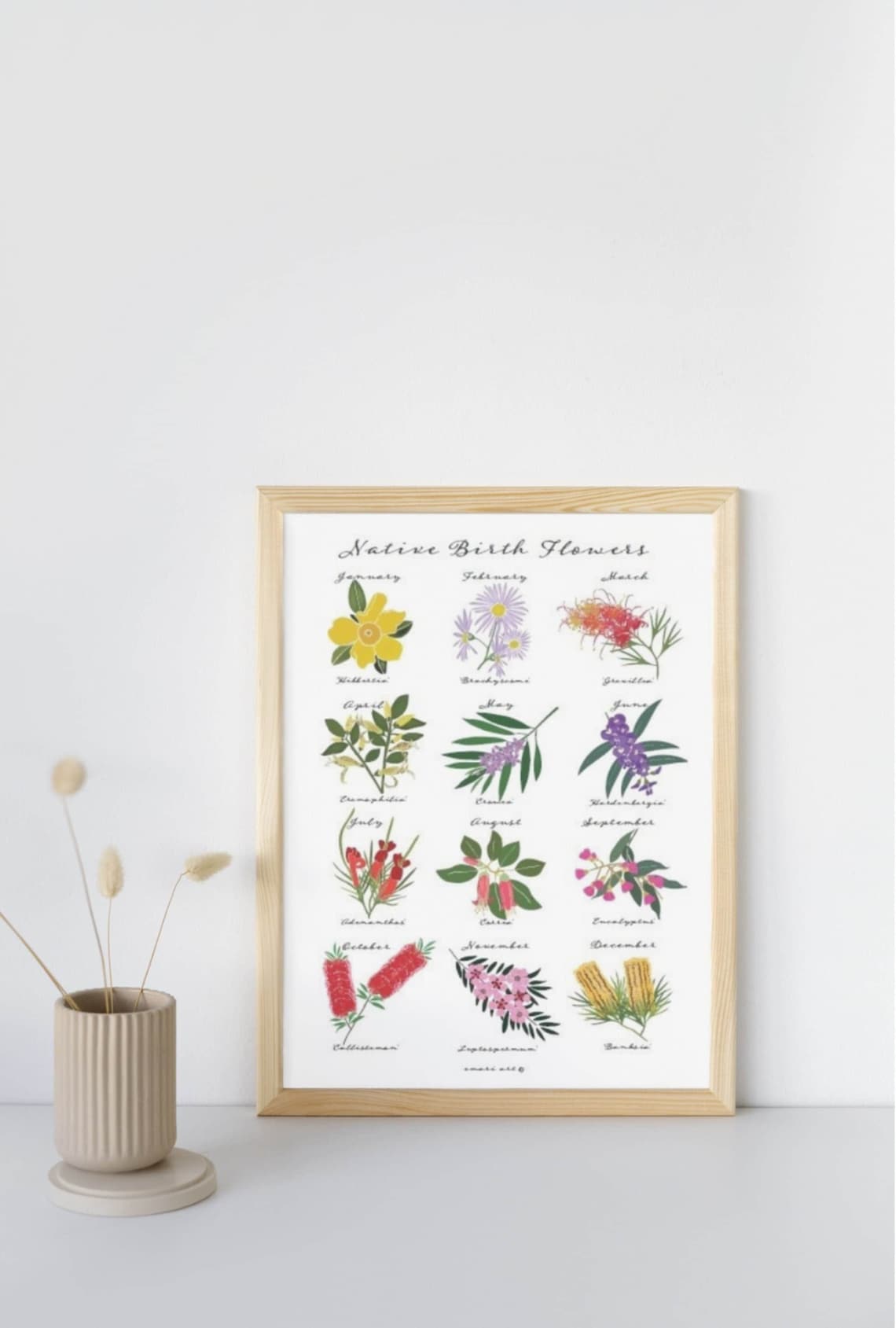 Native Australian Birth Flowers Poster | Native Birth Flower Poster ...