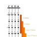 Cello Fingerboard Positions (1-7) - Poster - Digital Download - A1 and ...