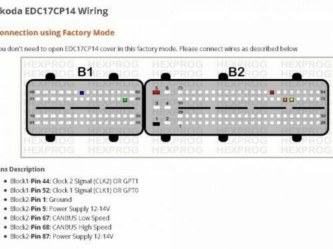ECU PINOUT 300+ for PCM Flash, Extag Service Repair Workshop Manual - Etsy