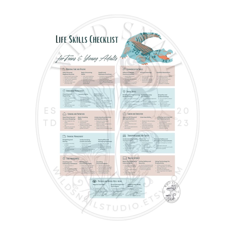 Teen Life Skills Checklist Printable Checklist Life Skills for Teens ...