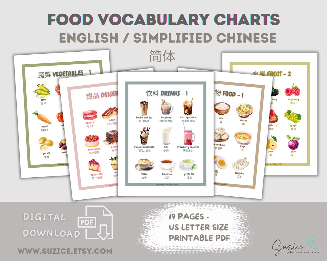 Food Vocabulary English Simplified Chinese Printable Preschool ...