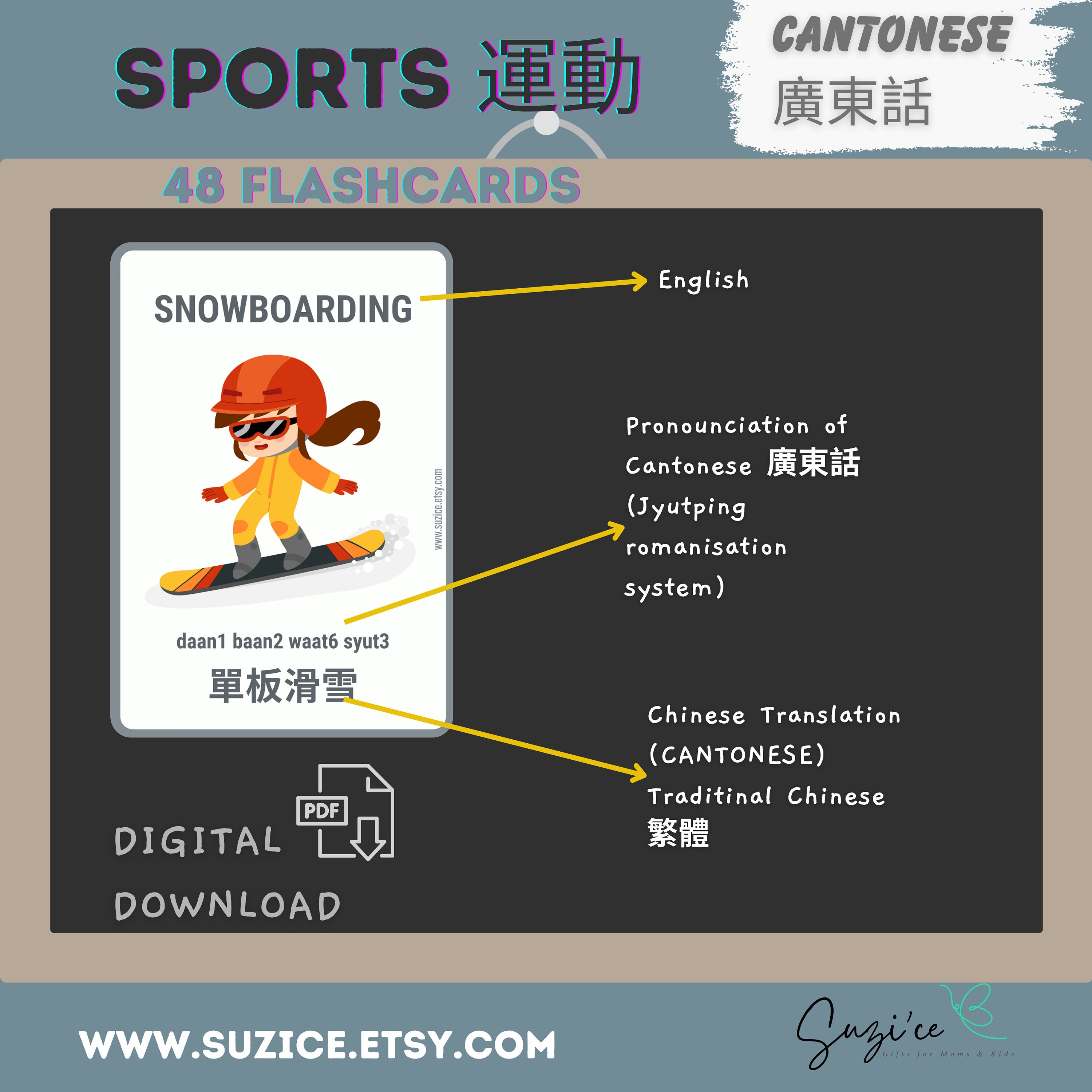 Sports Chinese Flashcards Printable to Educate Kids Toddlers Cantonese ...