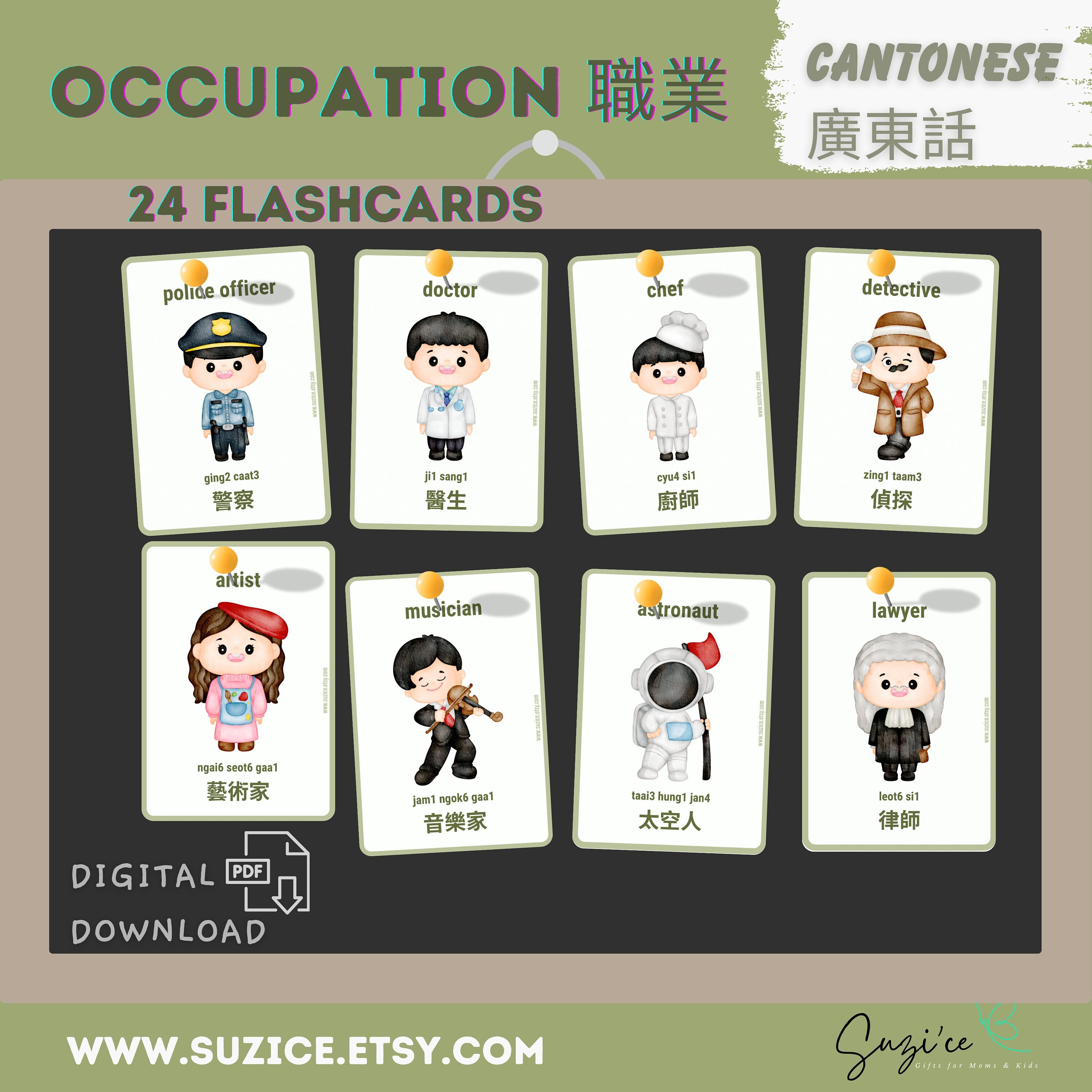 Occupation Chinese Flashcards Printable to Educate Kids Toddlers the ...
