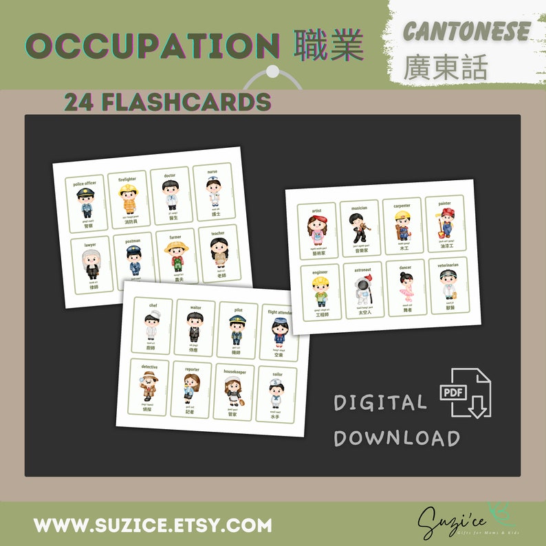 Occupation Chinese Flashcards Printable to Educate Kids Toddlers the ...