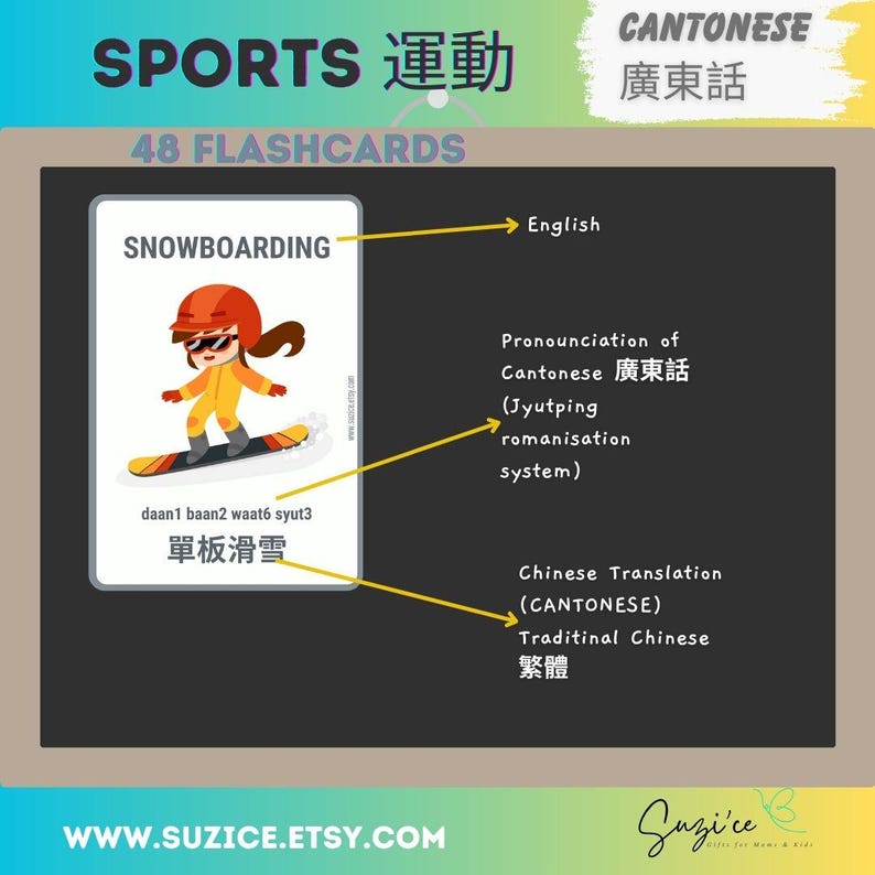 Cantonese Chinese Flashcards Charade Game to Teach Kids Both the ...