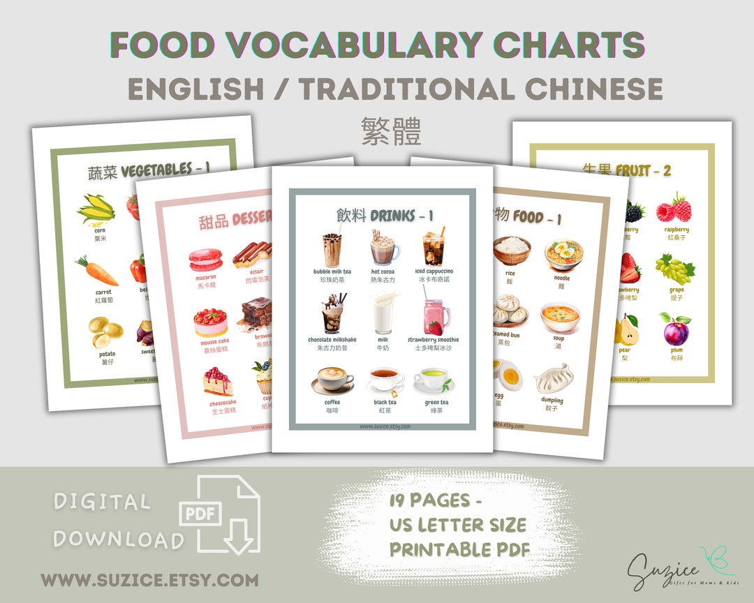 Food Vocabulary English Traditional Chinese Printable Interactive Play ...