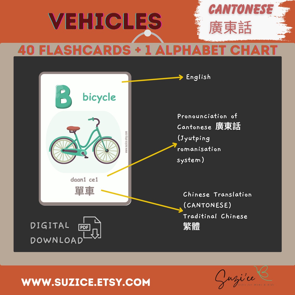 Vehicle Chinese English Alphabet Flashcard Printable to Educate Kids ...