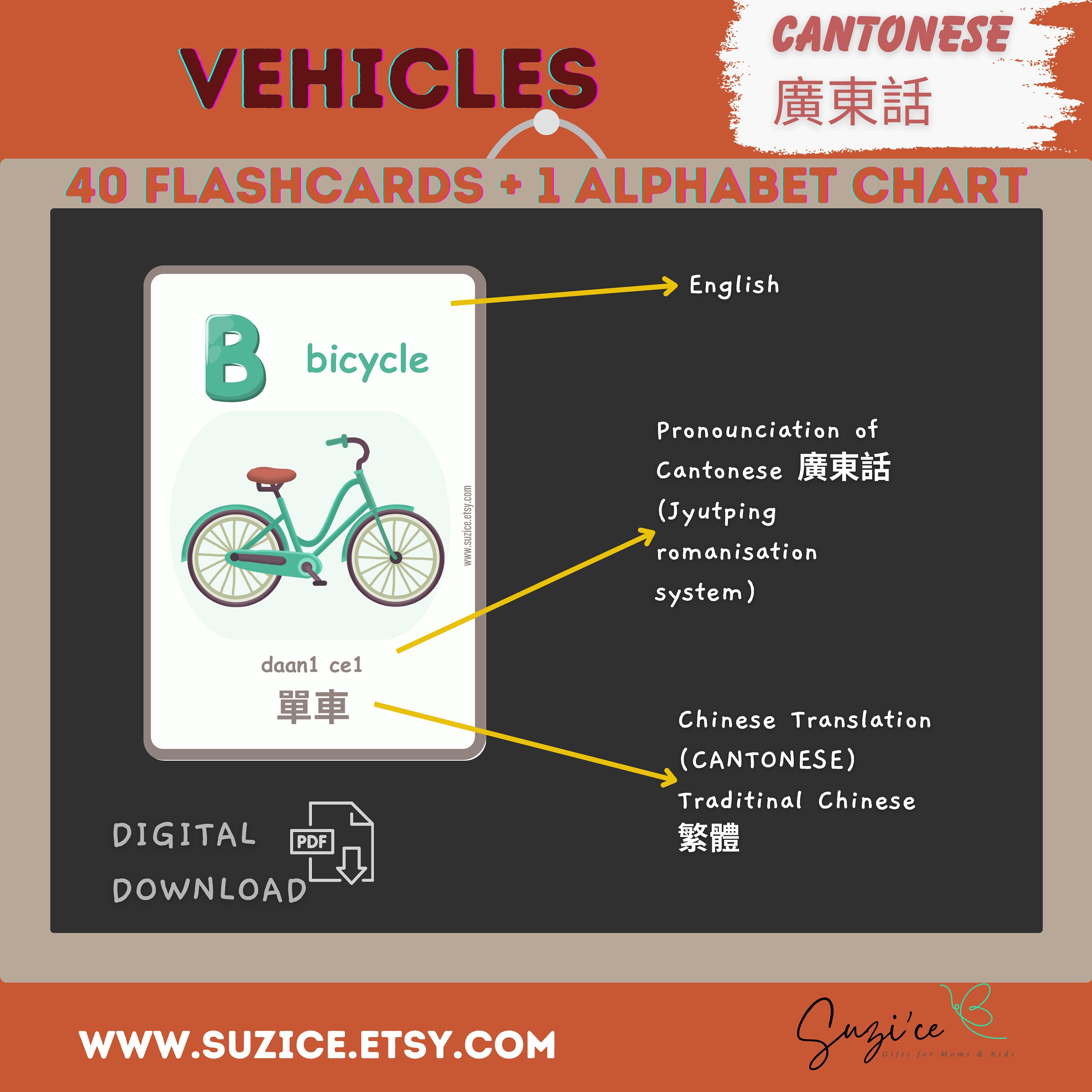 Vehicle Chinese English Alphabet Flashcard Printable to Educate Kids ...