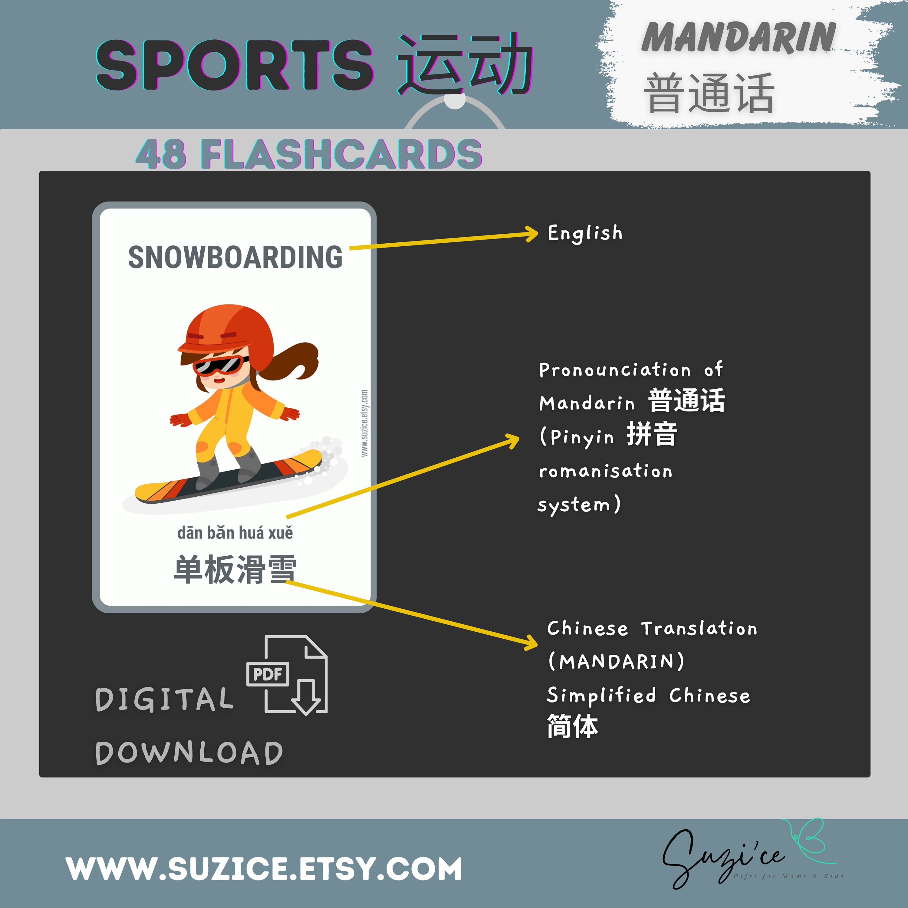 Sports Chinese Flashcards Printable to Educate Kids Toddlers Mandarin ...