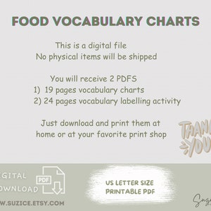 Food Vocabulary English & Traditional Chinese Printable: Montessori ...