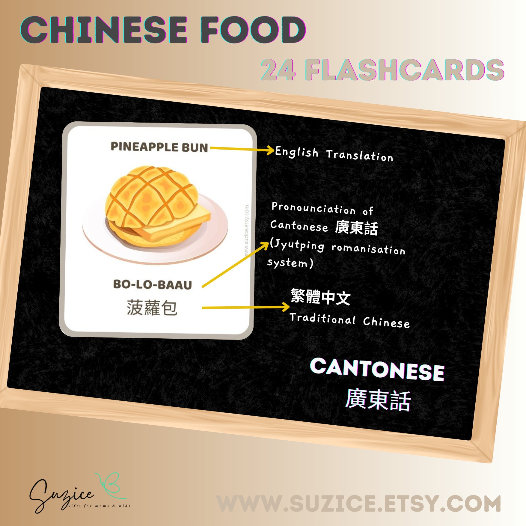 Chinese Food Flashcards to Educate Kids Toddlers to Write Read - Etsy ...