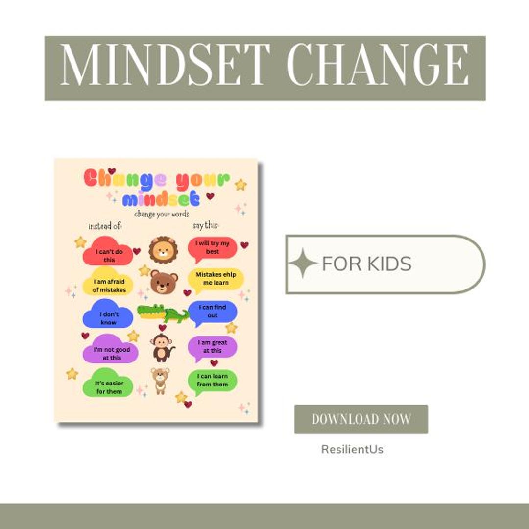 Change Your Mindset Printable Poster | Growth Mindset Kids Wall Art (2 ...