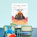 The Anger Volcano, Feelings Poster, Self Regulation, Social Emotional ...