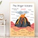 The Anger Volcano, Feelings Poster, Self Regulation, Social Emotional ...