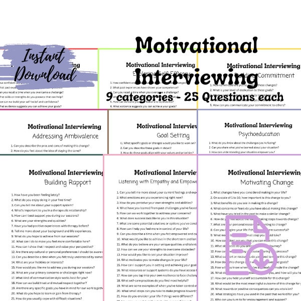 Motivational Interviewing Questions, MI Questions for Therapists ... Motivational Interviewing Questions, MI Questions for Therapists ...