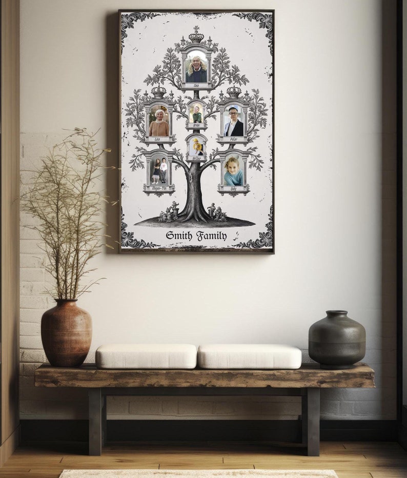Bespoke Illustrated Family Tree Portrait With Photographs Royal Style ...