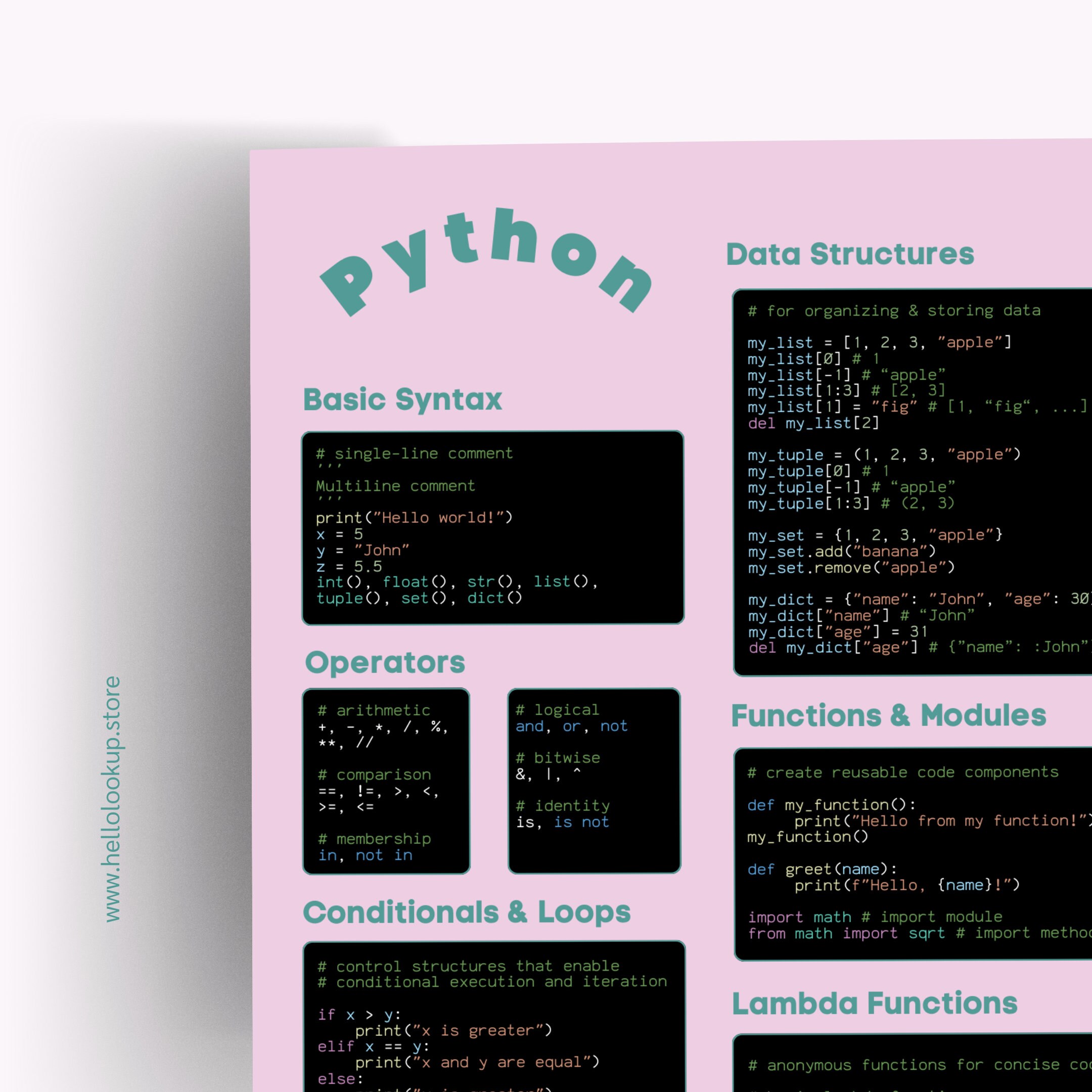 Pink Python Programming Cheat Sheet Poster Stylish Python Wall Art For Coding Enthusiasts
