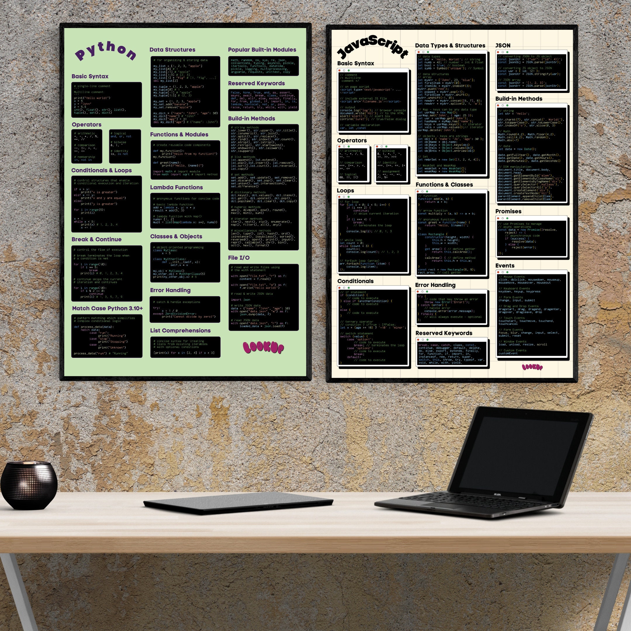 Green Python Programming Cheat Sheet Poster - Stylish Python Wall Art for Coding Enthusiasts ...