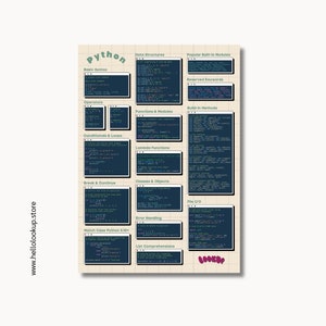 Beige Python Programming Classroom Cheat Sheet Poster - Blue Background Python Wall Art for ...